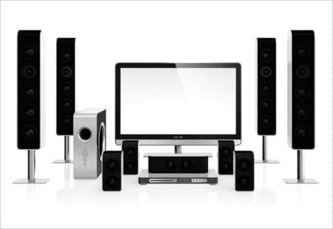 A Guide to Setting Up a Perfect Home Theater System | Anson’s