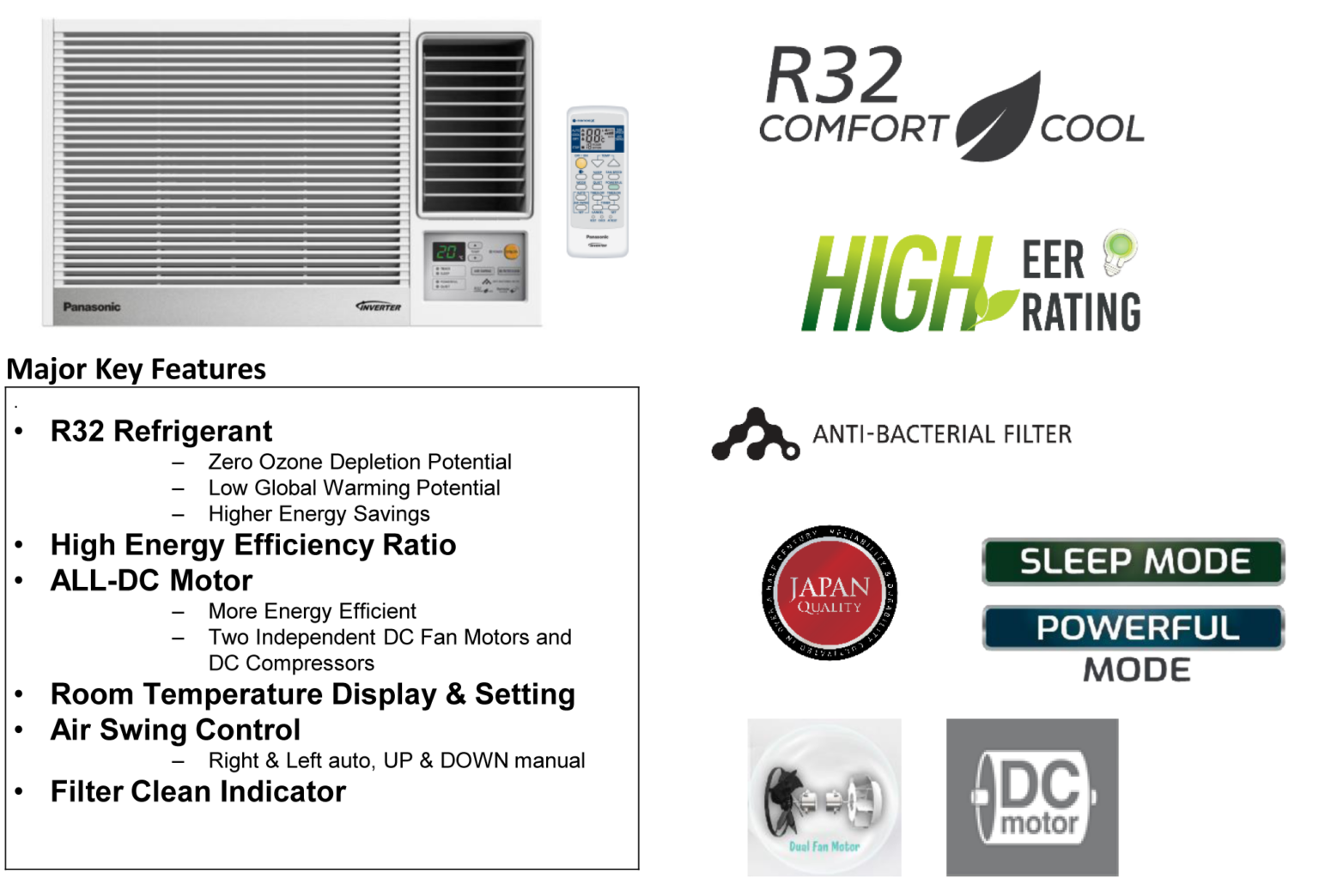 Panasonic CW-U1221VPH 1.5 HP Window Type Airconditioner - Ansons
