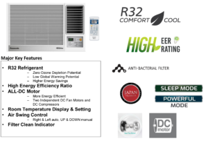 Panasonic CW-U921JPH 1.0 HP Window Type Airconditioner - Ansons