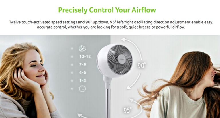 Acerpure COZY F1 AF551-20W 15m Air Circulator - Ansons