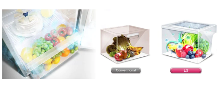 LG Refrigerator Single Door 6.0 cu.ft. GR-C201SLZB - Ansons