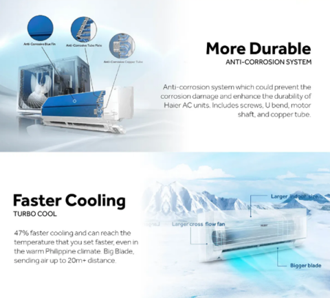 Haier HSU-25PSV32 2.5 HP Split Type Airconditioner - Ansons