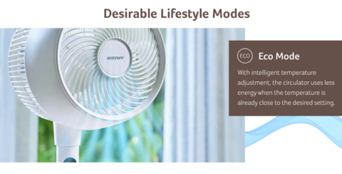 Acerpure Cozy F2 White AF773-20W Pedestal Air Circulator Fan - Ansons