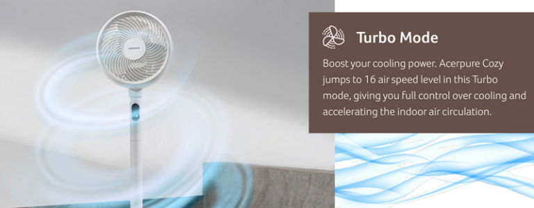 Acerpure Cozy F2 White AF773-20W Pedestal Air Circulator Fan - Ansons