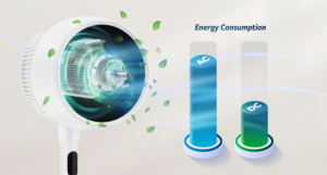 Acerpure Cozy F2 Beige AF773-20Y Pedestal Air Circulator Fan - Ansons