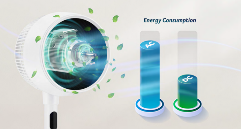 Acerpure Cozy F2 Beige AF773-20Y Pedestal Air Circulator Fan - Ansons