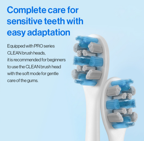 Usmile P1 White Sonic Electronic Toothbrush - Ansons