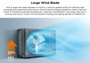 TCL TAC-09CSD/FBI 1.0 HP Split Type Airconditioner - Ansons