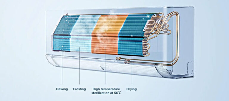 TCL TAC-10CSD/KEI2 1.0 HP AI Full DC Inverter Split Type Airconditioner ...