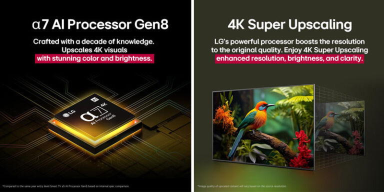 2025 Model – LG UHD 50in AI 4K Smart TV 50UA7350PSB - Ansons