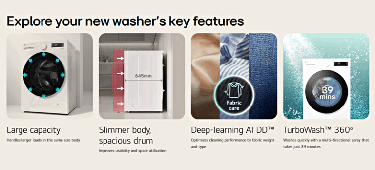 2025 Model – LG Washing Machine 15kg Slim Front Load with AI Direct ...